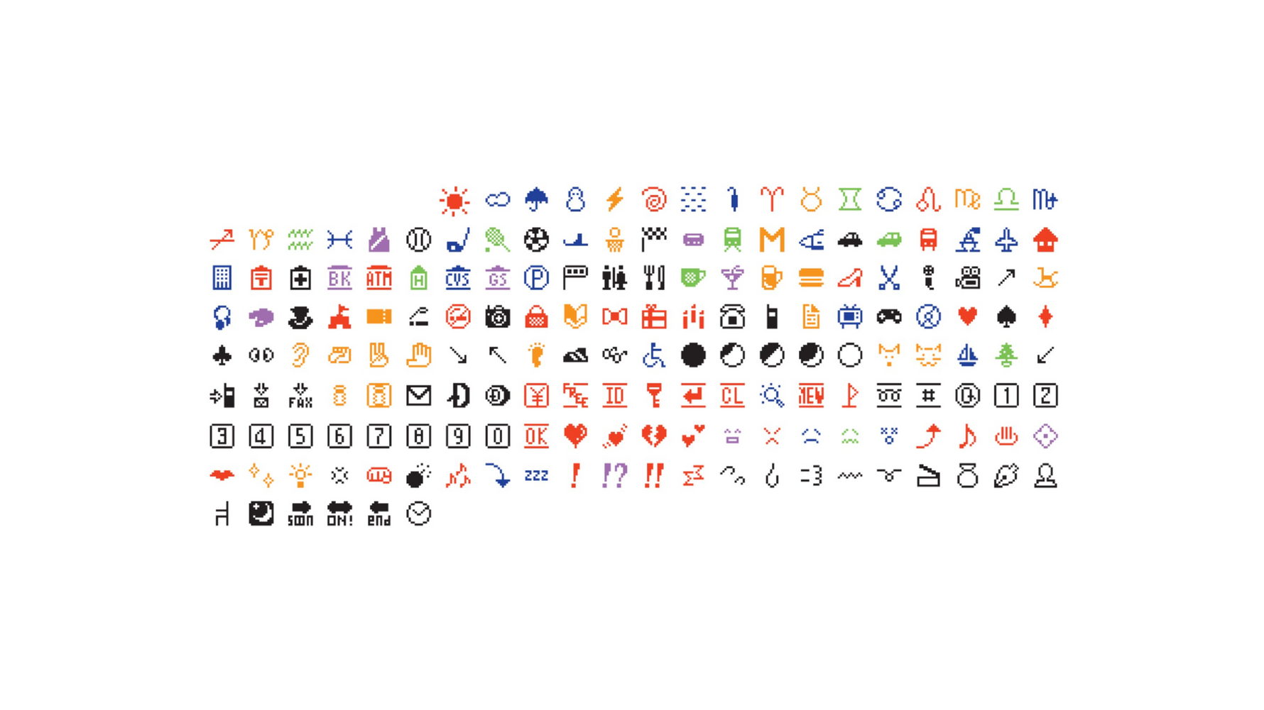 Who Invented The Emojis? – Smiley