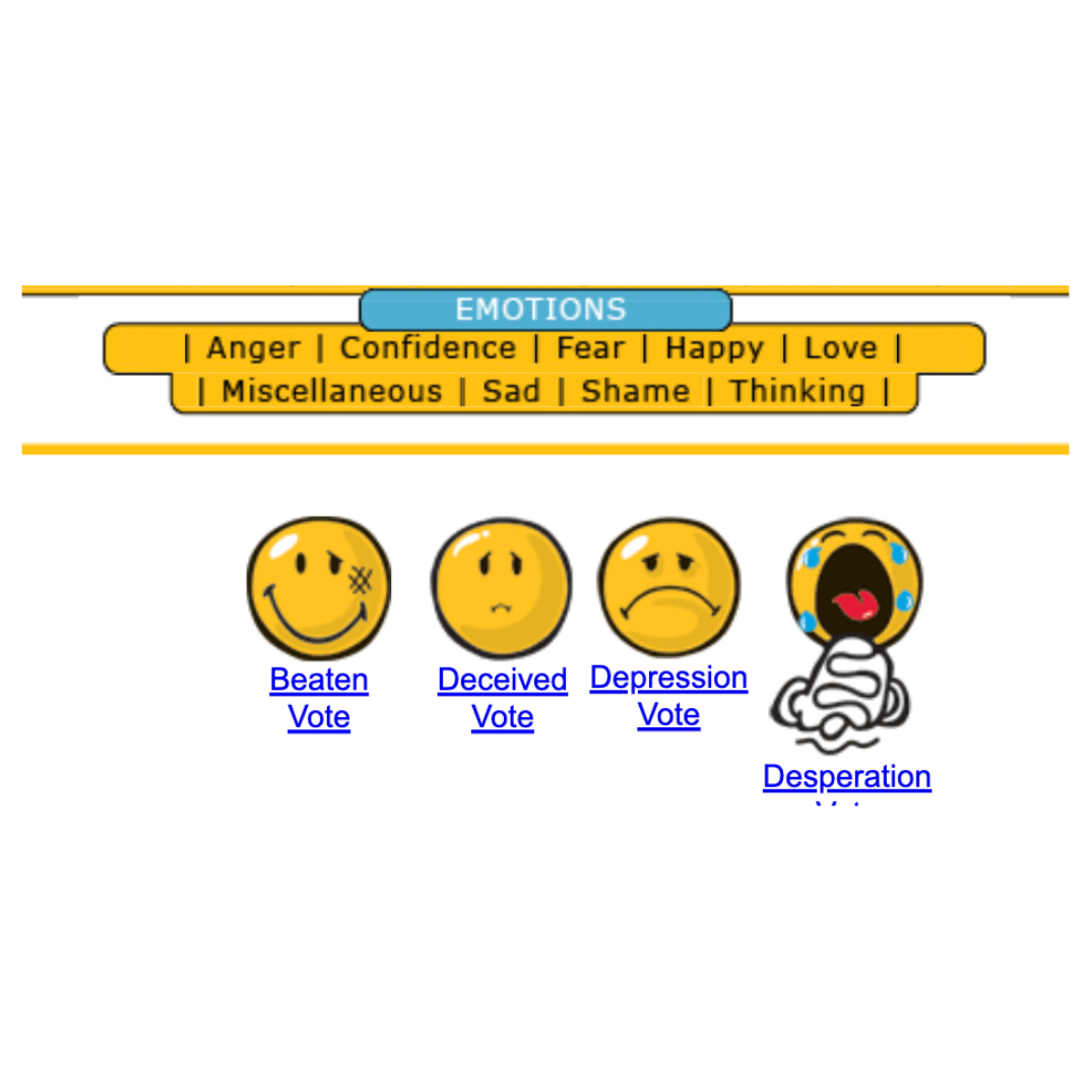 Who Invented The Emojis? – Smiley