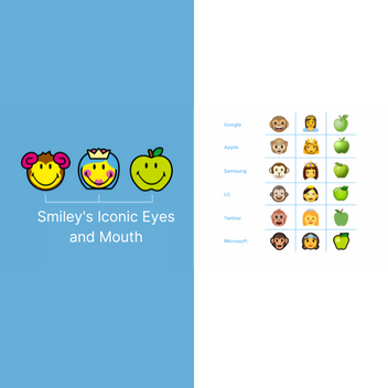 Who Invented The Emojis? – Smiley